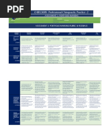 Bar and Beverage Rubrics Finals | PDF | Sanitation | Foods