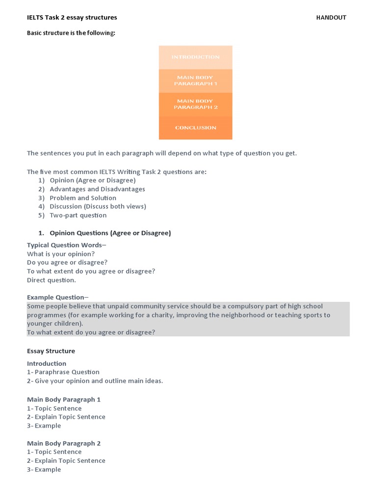 Handout (IELTS Task 2 Essay Structures) | PDF | Flood Control | Flood