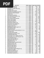 Tracheostomy Sizing Chart | PDF | Surgery | Survival Skills