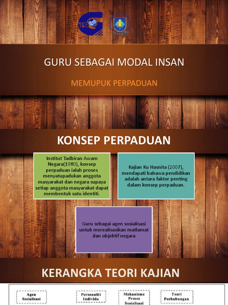 Guru Sebagai Modal Insan | PDF