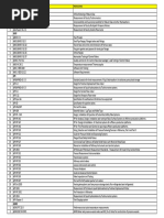 Codes Standards and Regulation For Instrumentation Engineering | PDF ...