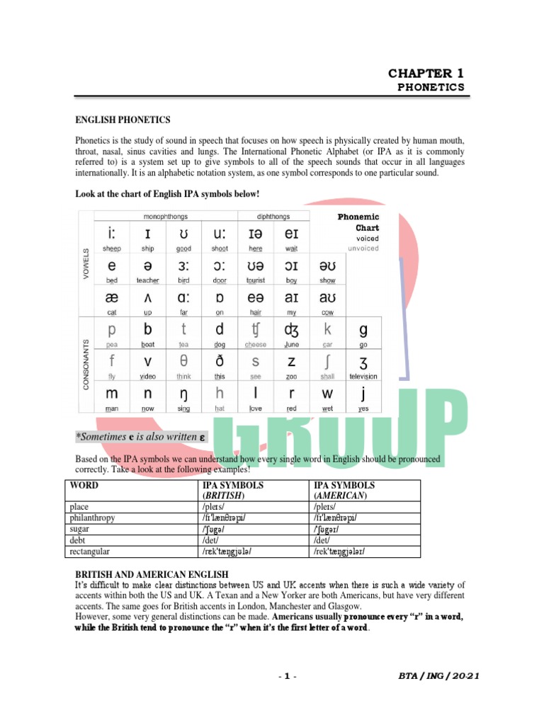 Chapter 1 Phonetics | PDF | Phonetics | Human Voice