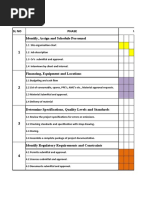 Fire Alarm Panel Check List | PDF