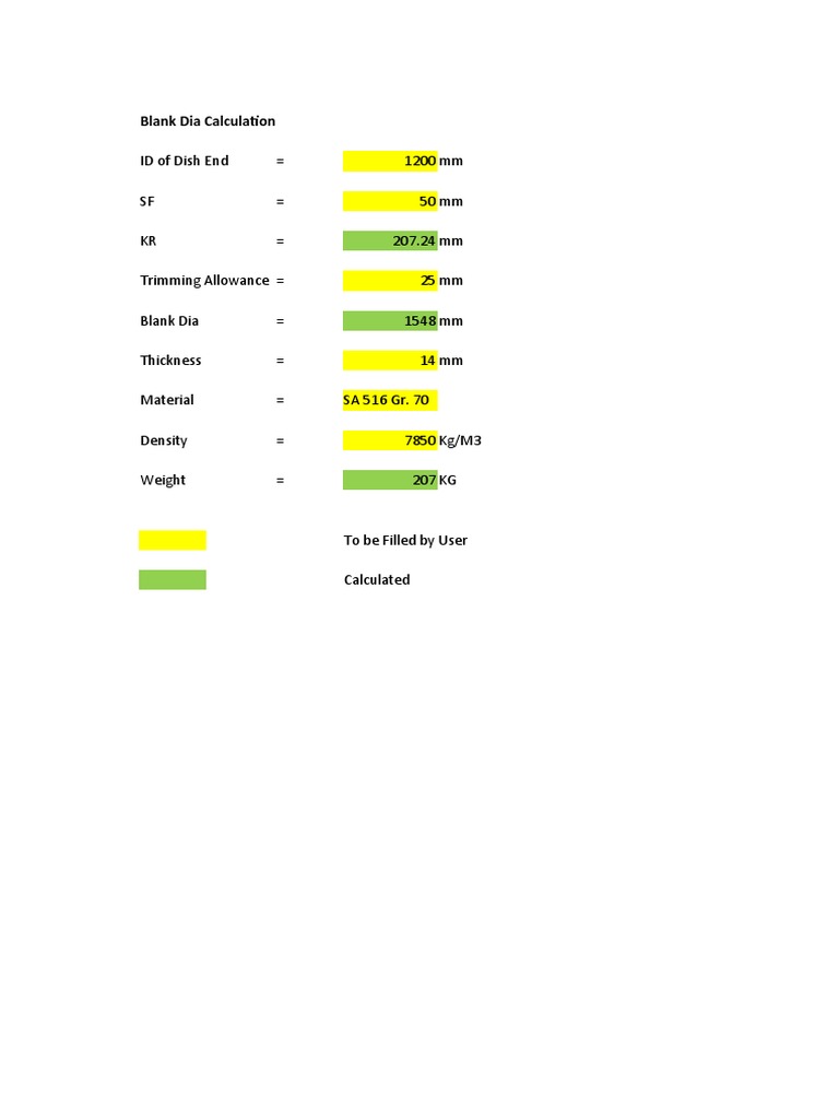 Dish End Blank Dia | PDF