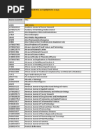 Scopus Indexed Journals List 2025 | PDF