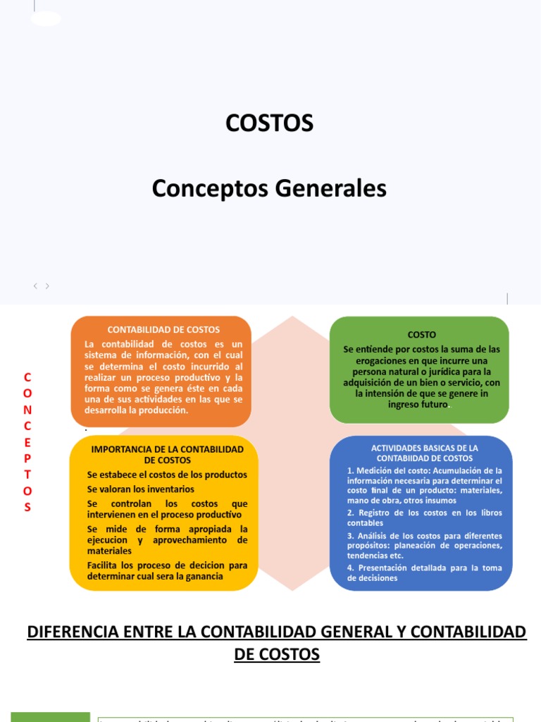 Costos Conceptos Generales | PDF | Costo | Contabilidad de costos