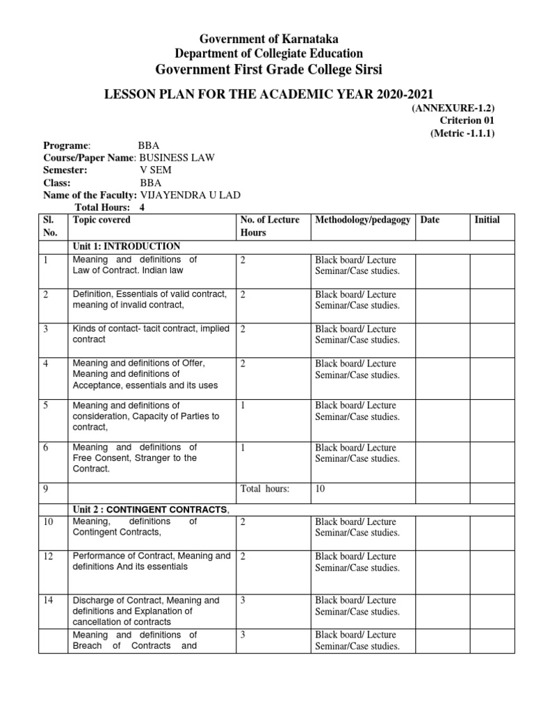 Government First Grade College Sirsi: Lesson Plan For The Academic Year ...