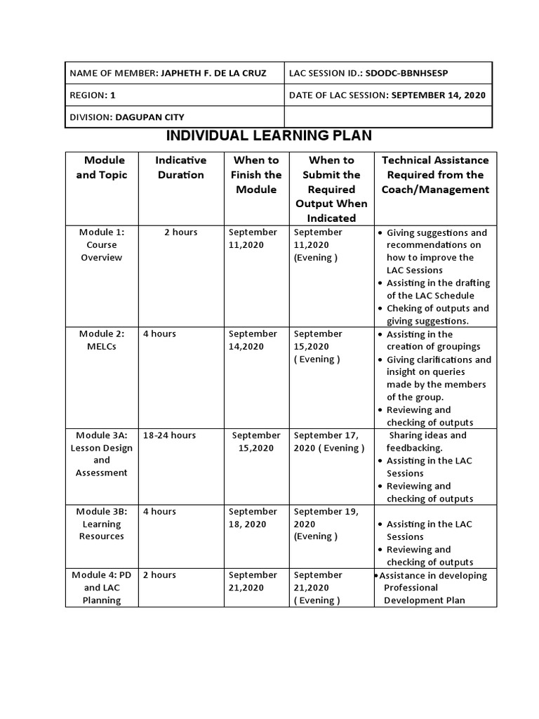 LDM-Module-1-Individual-Learning-Plan - DE LA CRUZ | PDF | Learning | Behavior Modification
