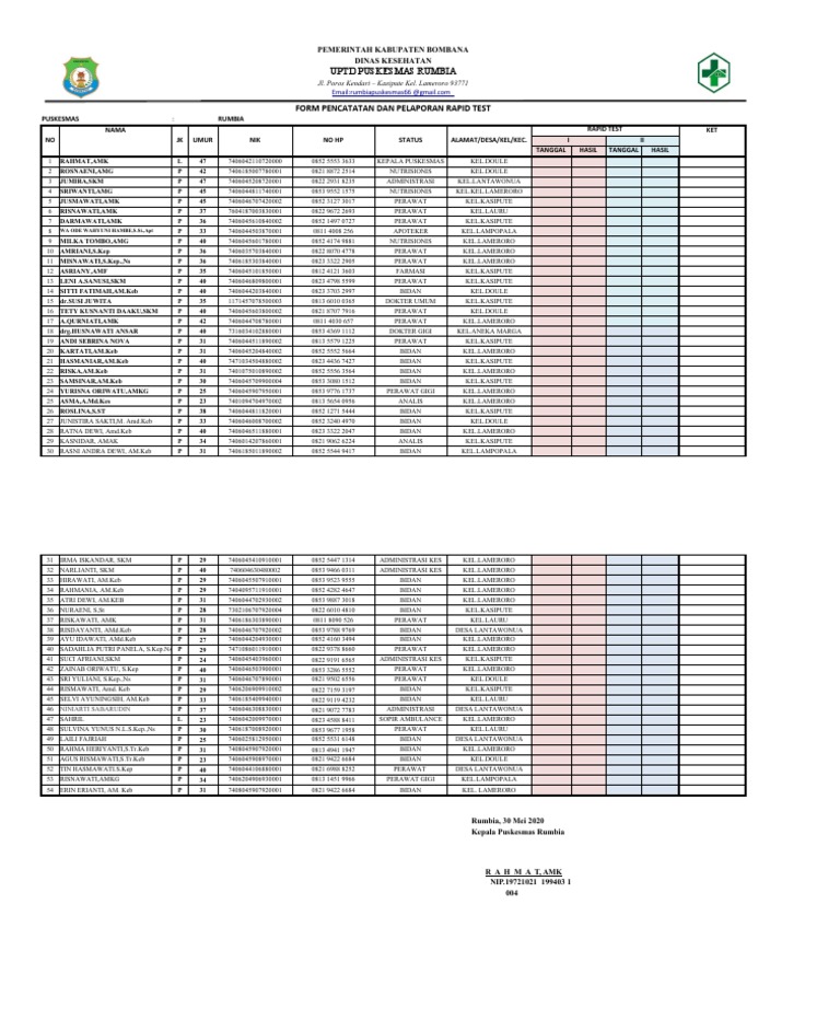 Format Laporan RDT NAKES | PDF