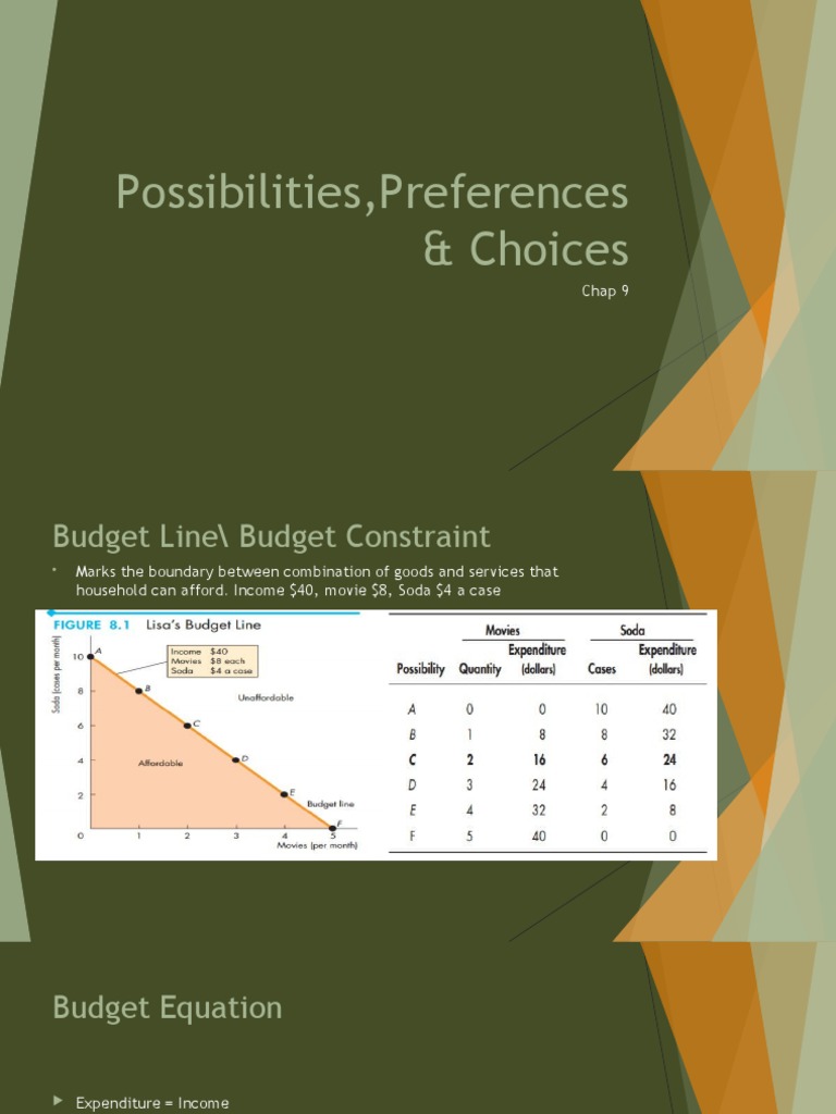 Possibilities, Preferences Choices | PDF | Microeconomics | Economics