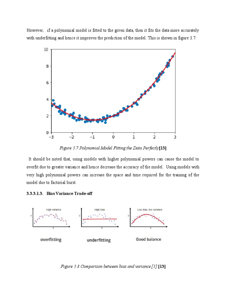 Figure 3.7 Polynomial Model Fitting The Data Perfectly (13) : 3.3.3.1.3 ...