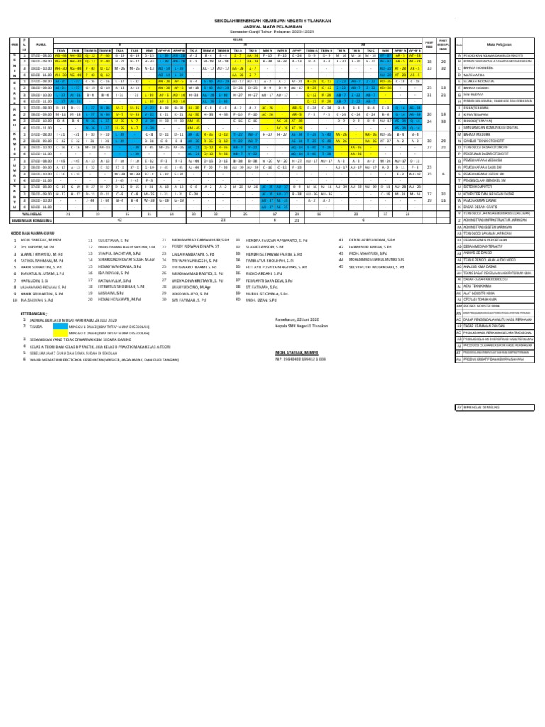 Jadwal KBM TTM Dan Daring 2020 | PDF | Indonesia