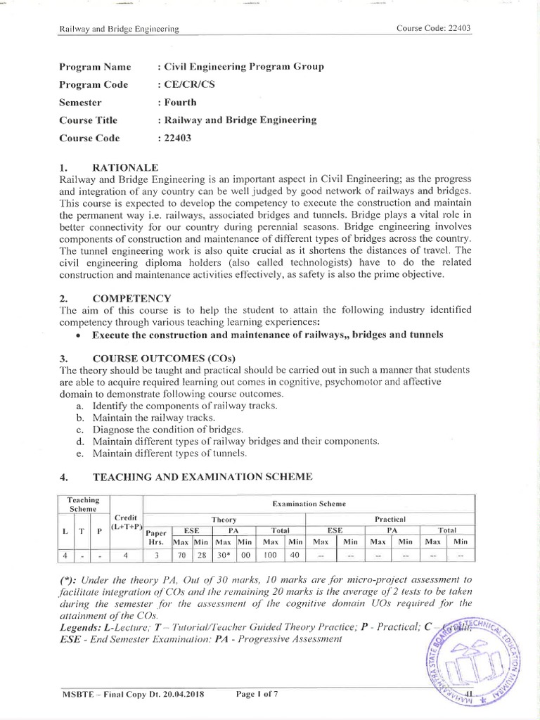 Railway and Bridge Engineering Syllabus PDF | PDF