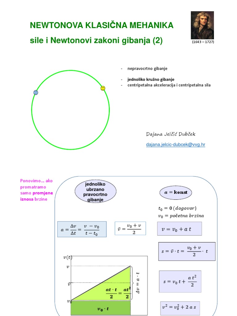 Newtonovi Zakoni Kružno | PDF