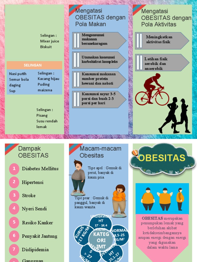 Leaflet Obesitas | PDF