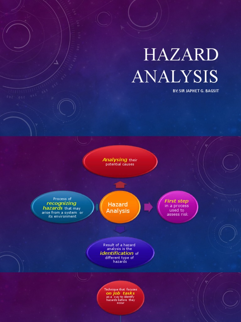 Hazard Analysis: By: Sir Japhet G. Bagsit | PDF | Hazards | Risk