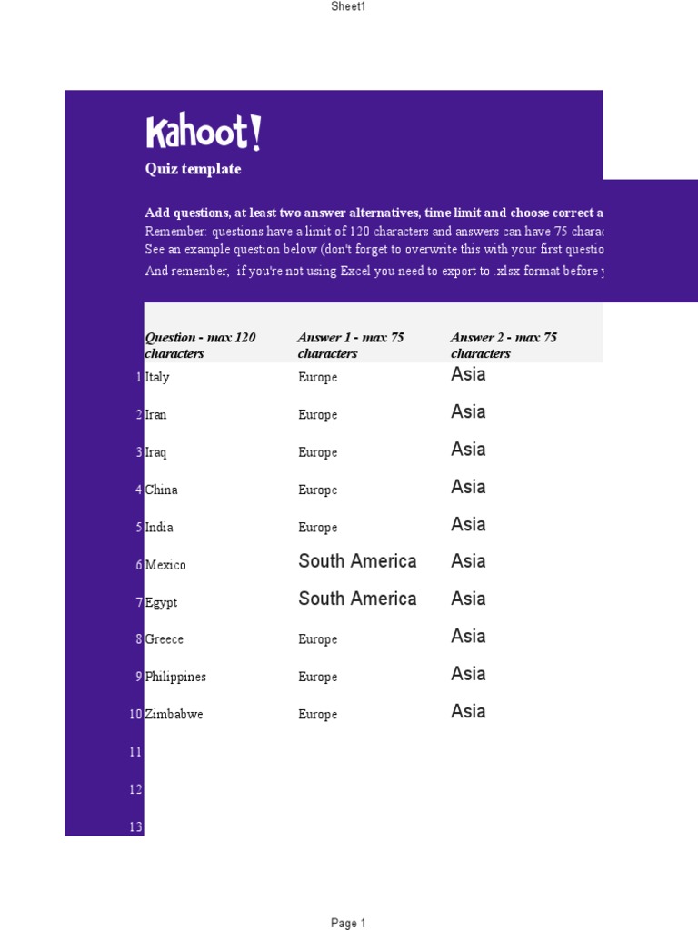 Kahoot Quiz Template | PDF | Asia | Software