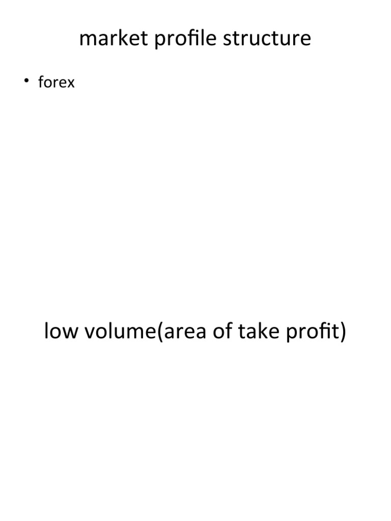 Market Profile Structure | PDF