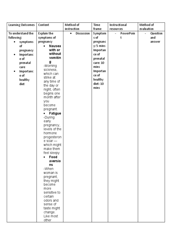 Nausea With or Without Vomitin G | Download Free PDF | Pregnancy ...