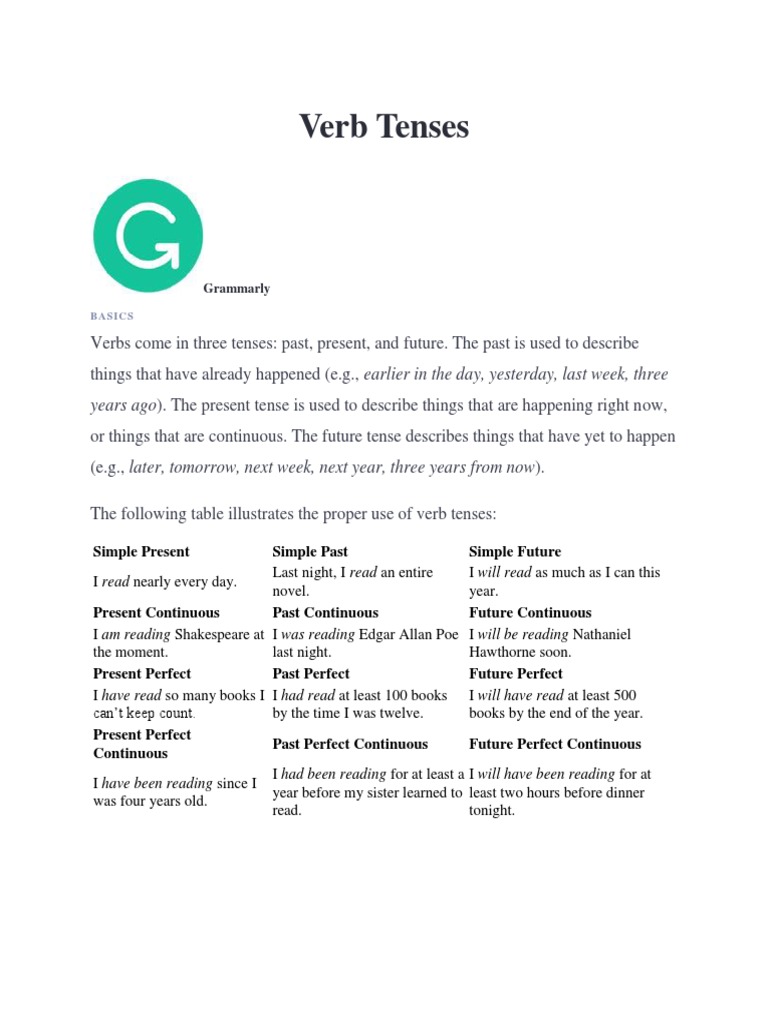 Verb Tenses: Years Ago) - The Present Tense Is Used To Describe Things ...