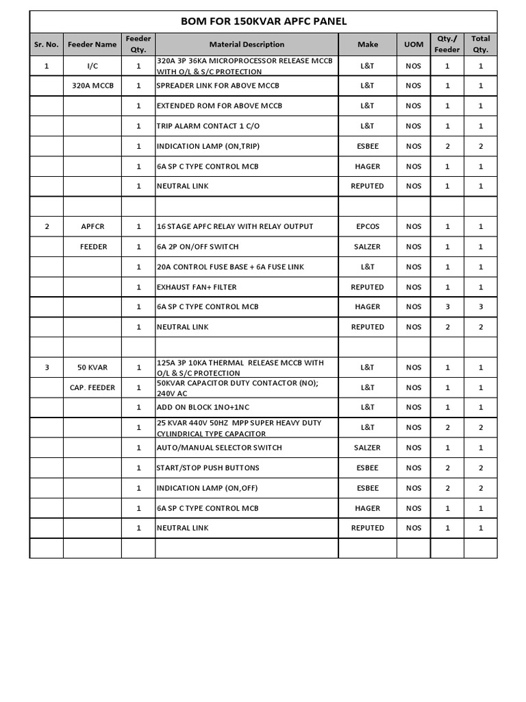 Bom For 150kvar Apfc Panel PDF | PDF | Relay | Electrical Equipment
