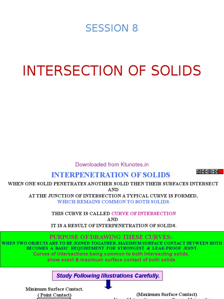 Intersection of Solids: Session 8 | PDF | Geometric Shapes | Space