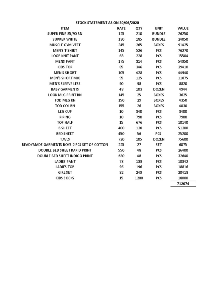 Stock Statement Samraat Enterprises | PDF
