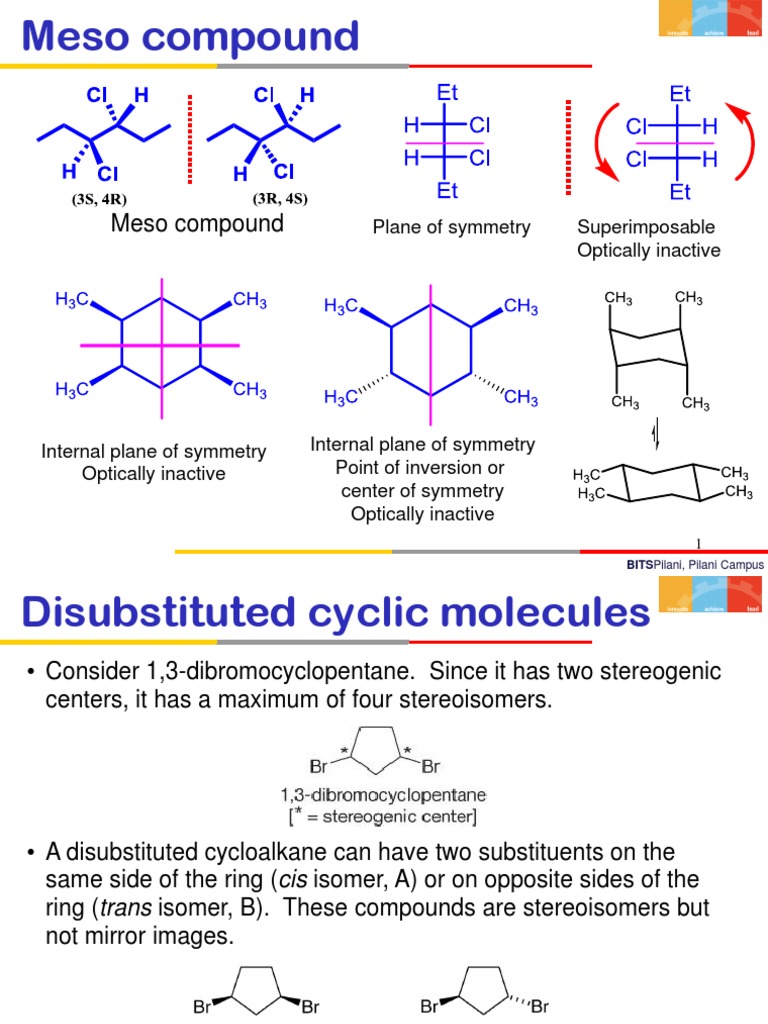 Meso Compound: Plane of Symmetry Superimposable Optically Inactive ...