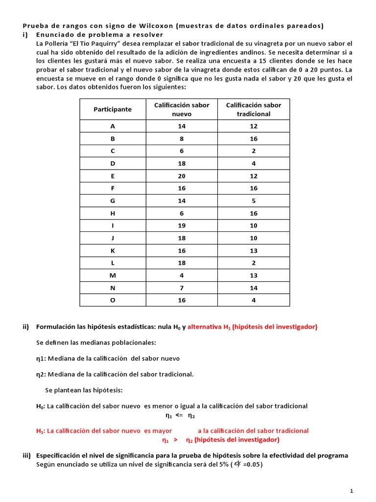 Prueba de Rangos Con Signo de Wilcoxon (Muestras de Datos Ordinales ...