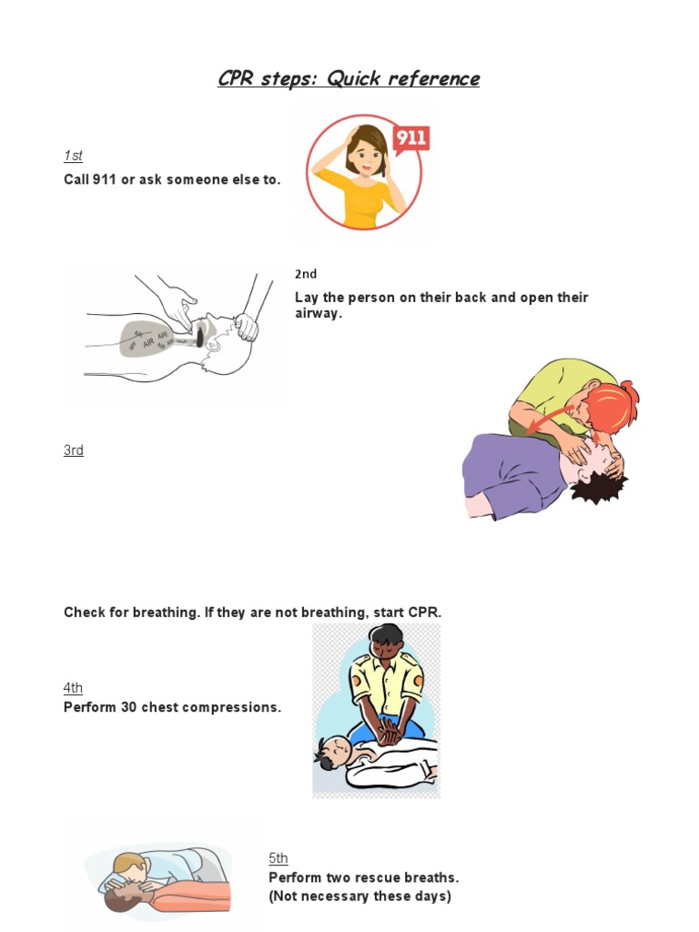 CPR Steps: Quick Reference: Call 911 or Ask Someone Else To | PDF