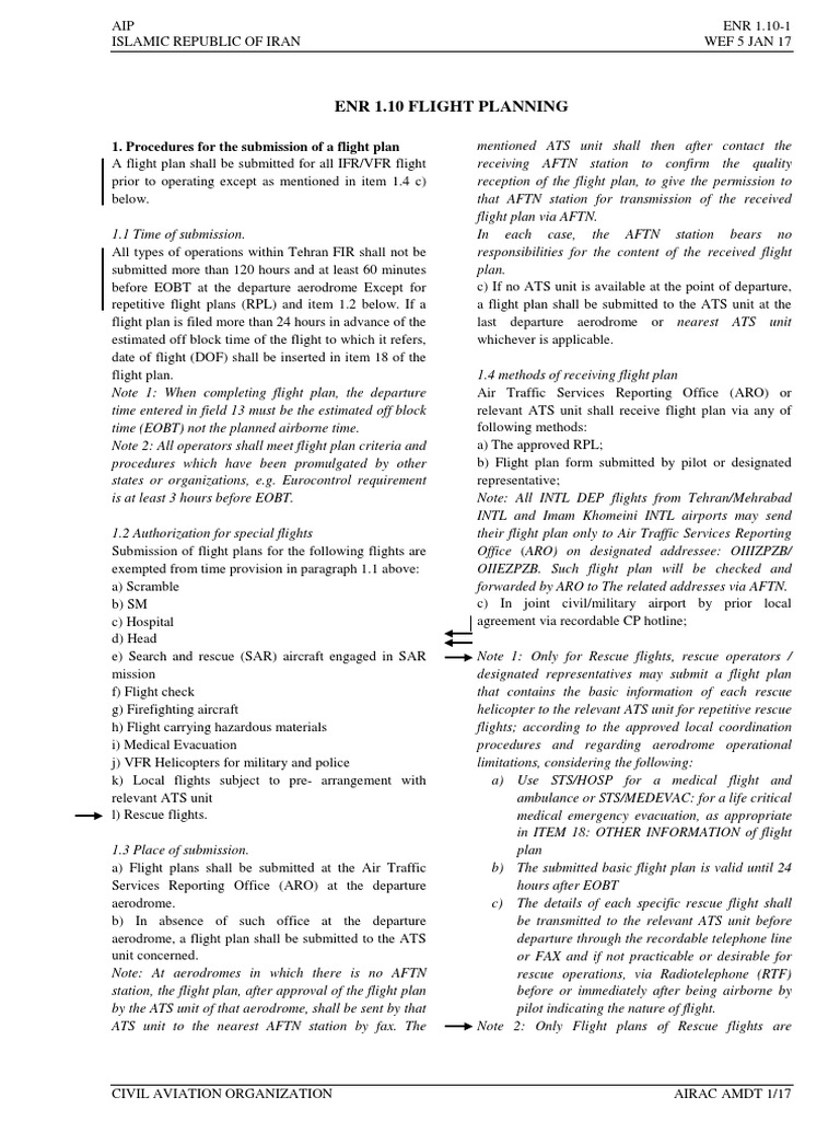 Enr 1.10 Flight Planning: 1. Procedures For The Submission of A Flight ...