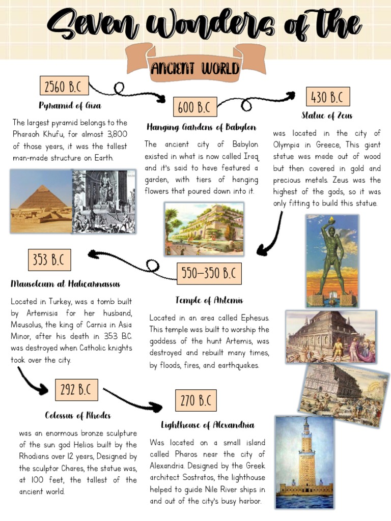 Timeline Wonders of The World | PDF | Sculpture