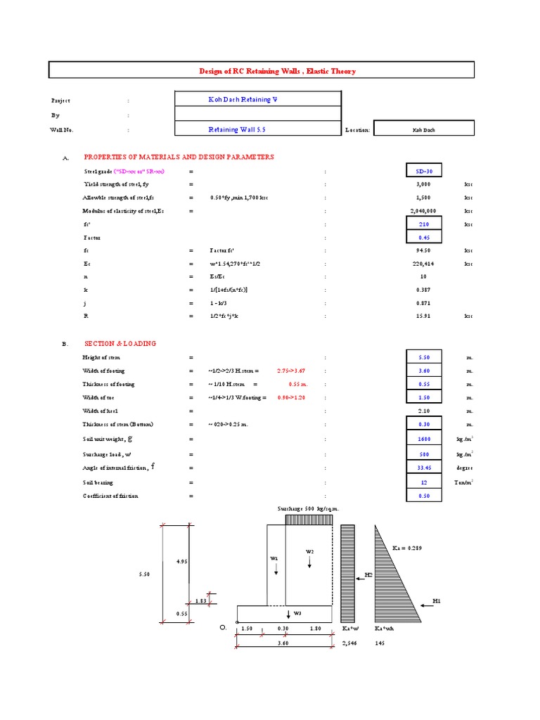Design of RC Retaining Walls, Elastic Theory | PDF | Strength Of ...