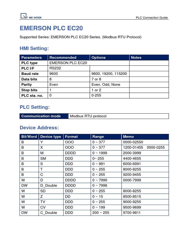 Emerson PLC Ec20: HMI Setting | PDF | Computer Hardware | Computer ...