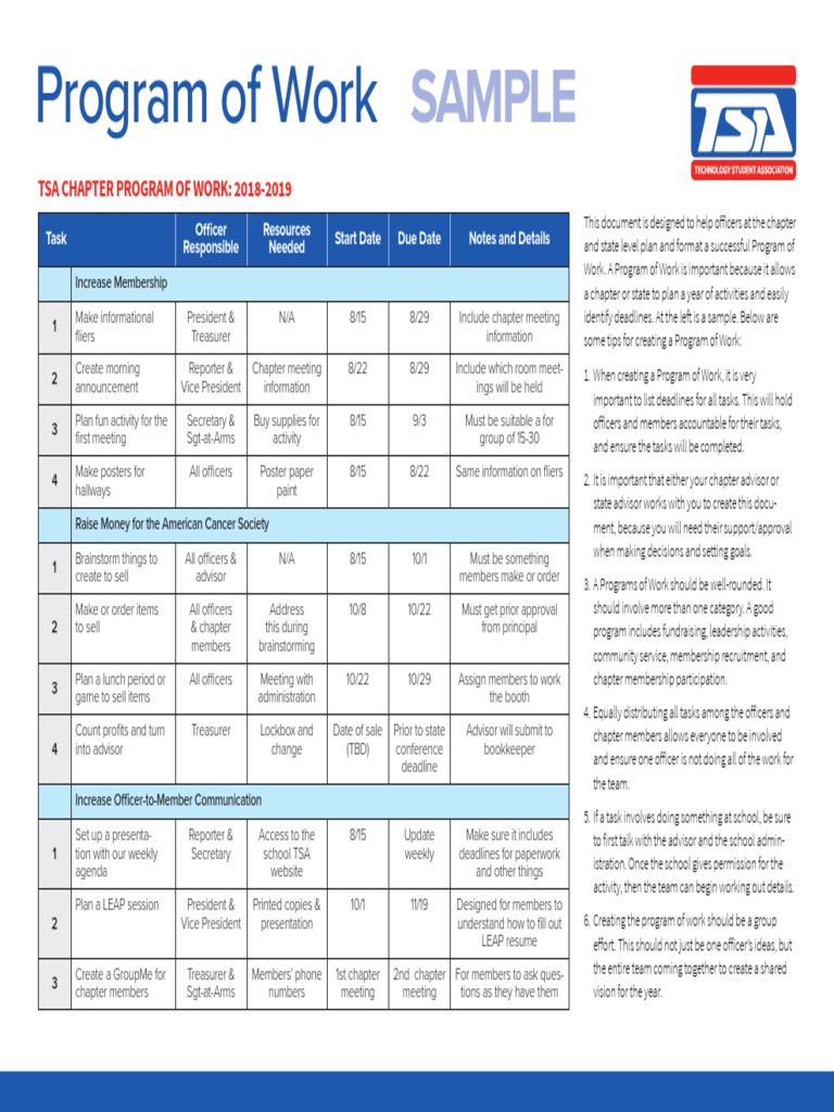 Toolkit - Program of Work (Sample) | PDF | Business
