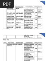 TLE HE6 Module 7 | PDF