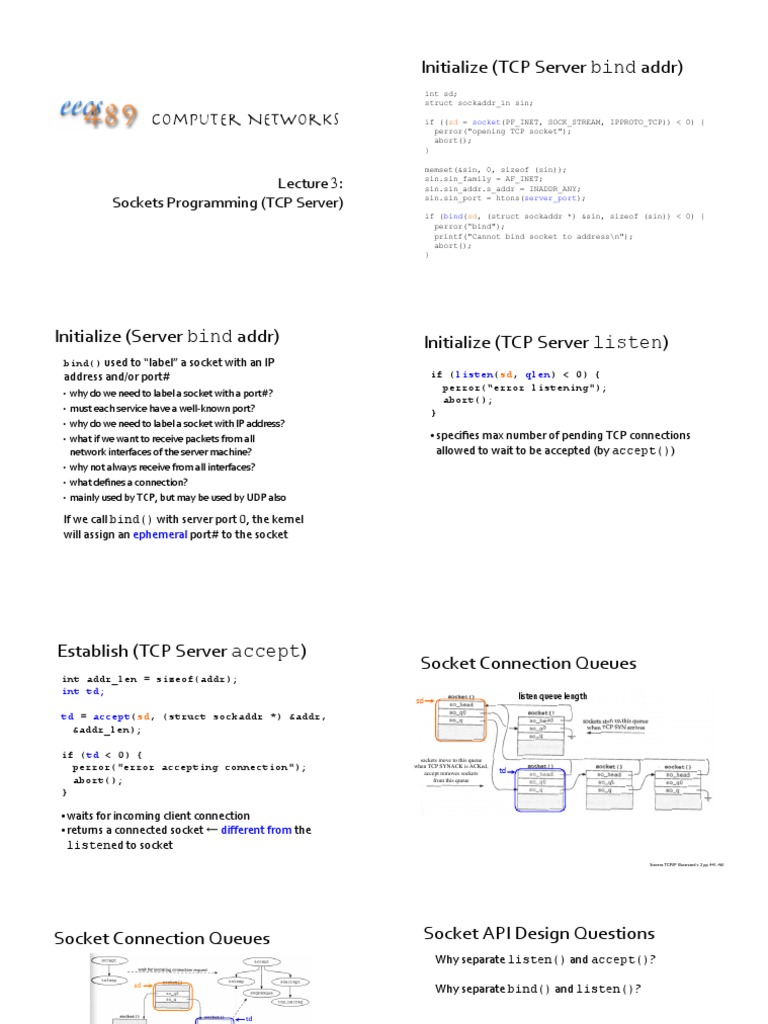 Initialize (TCP Server Bind Addr) : Computer Networks | Download Free PDF | Port (Computer ...