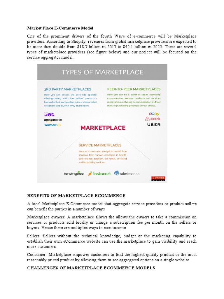 Marketplace E-Commerce Insights | PDF