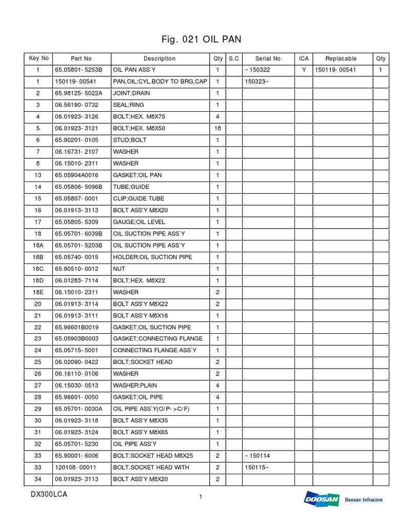 021-Oil Pan PDF | PDF | Screw | Components