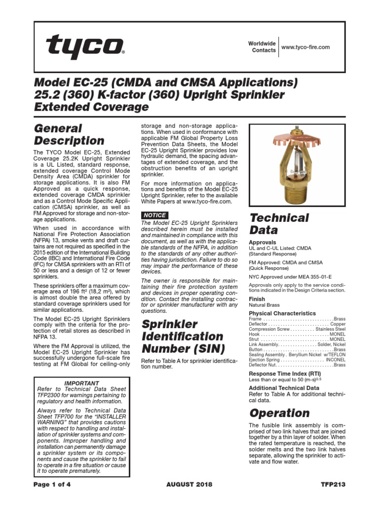 Model EC-25 (CMDA and CMSA Applications) 25.2 (360) K-Factor (360 ...