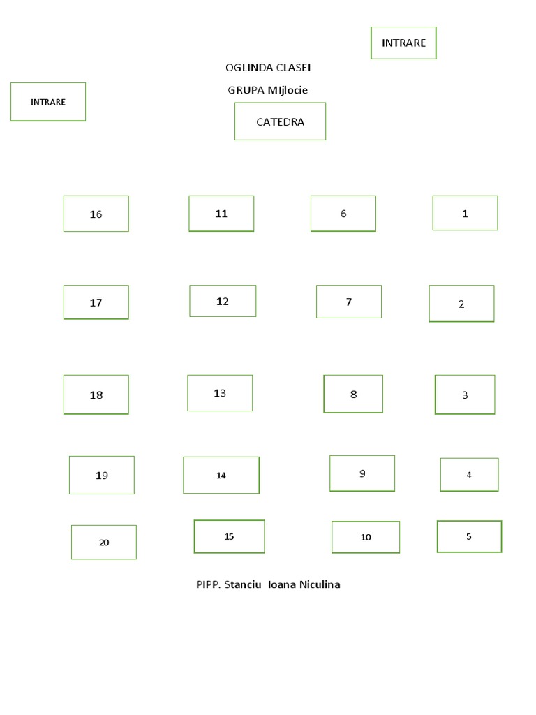 Oglinda Clasei | PDF