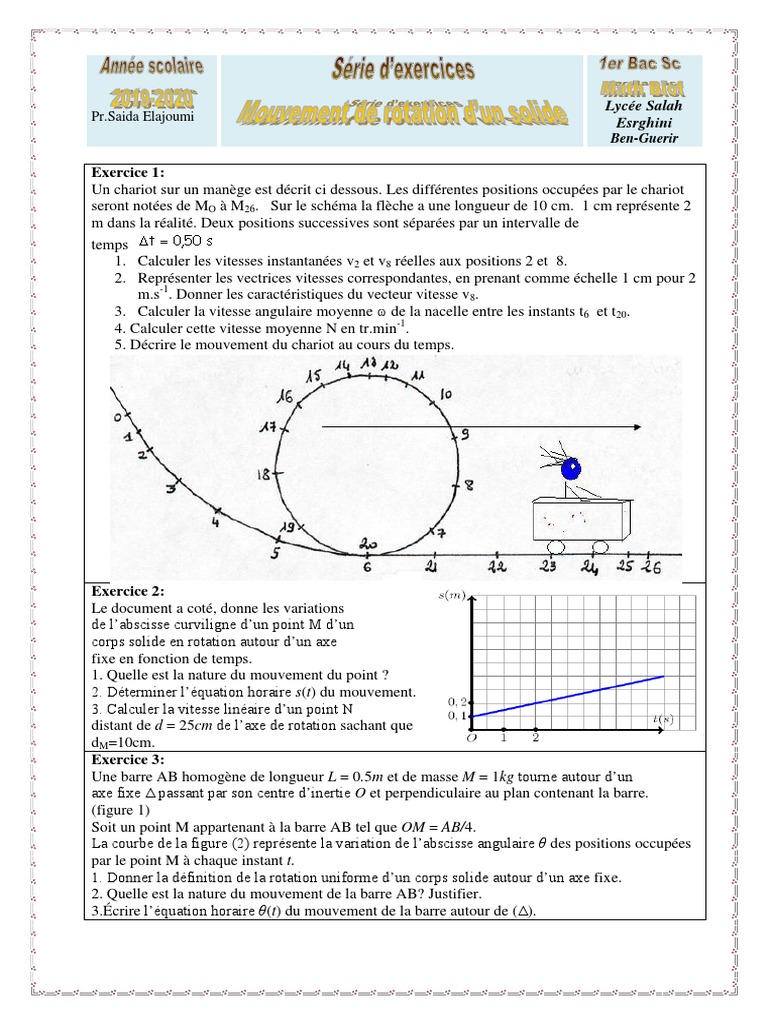 Rotation D Un Solide Indeformable Autour D Un Axe Fixe Exercices Non ...