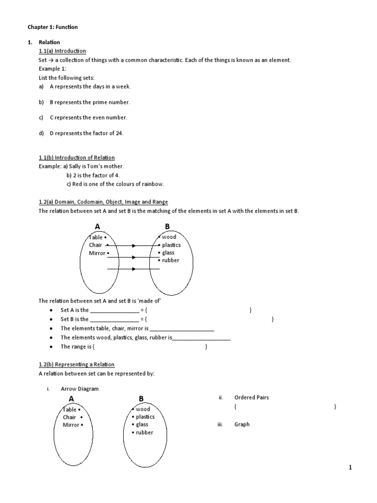 Chapter 1 Function | PDF | Function (Mathematics) | Mathematical Concepts