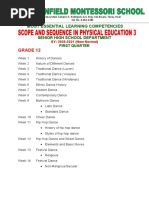 Pe 12 Module 910 Cheerdance | PDF | Cheerleading | Dances