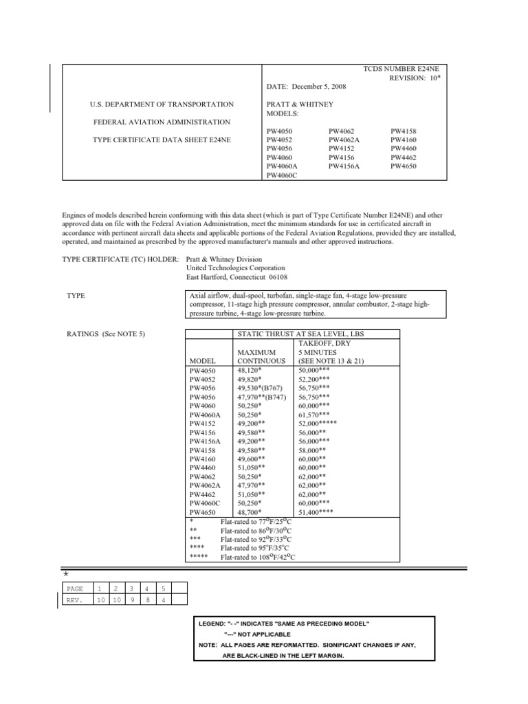 TC Data Sheet E24NE | PDF | Propulsion | Engines