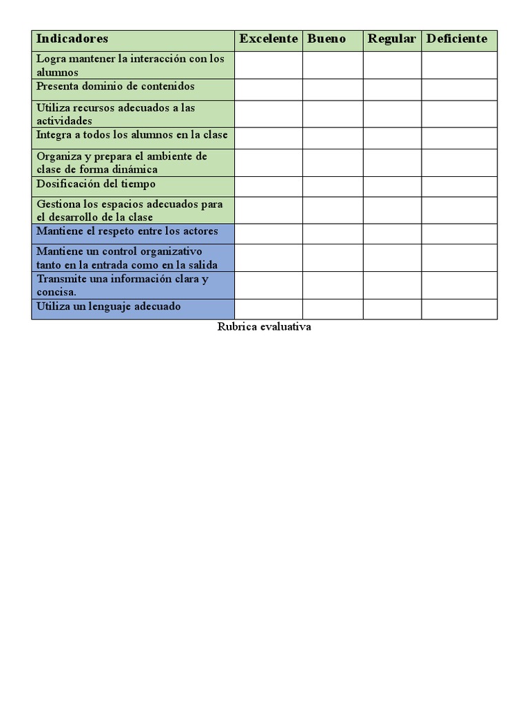 Rubrica para Evaluar Simulacion | PDF Rubrica para Evaluar Simulacion | PDF