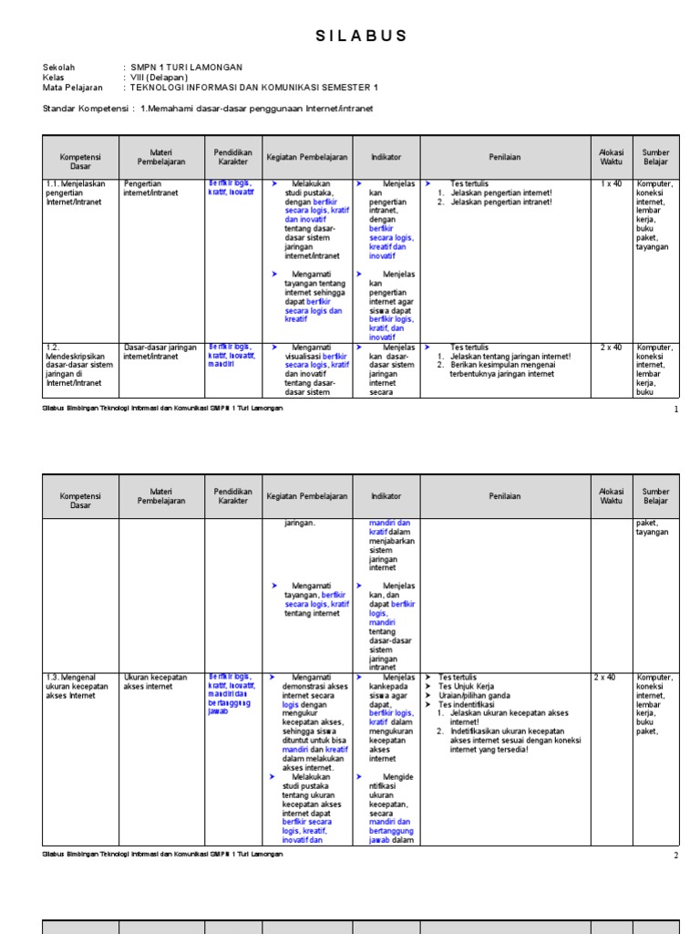 Silabus TIK Kelas 8 GENAP | PDF