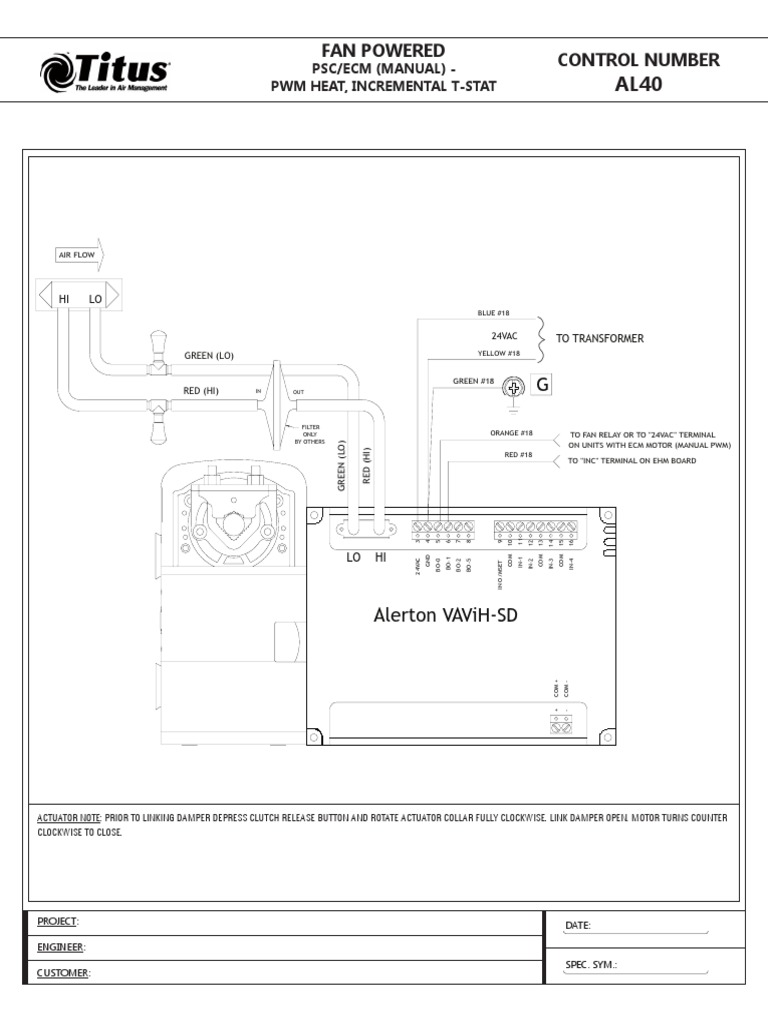 Control Number Fan Powered: Psc/Ecm (Manual) - PWM Heat, Incremental T ...