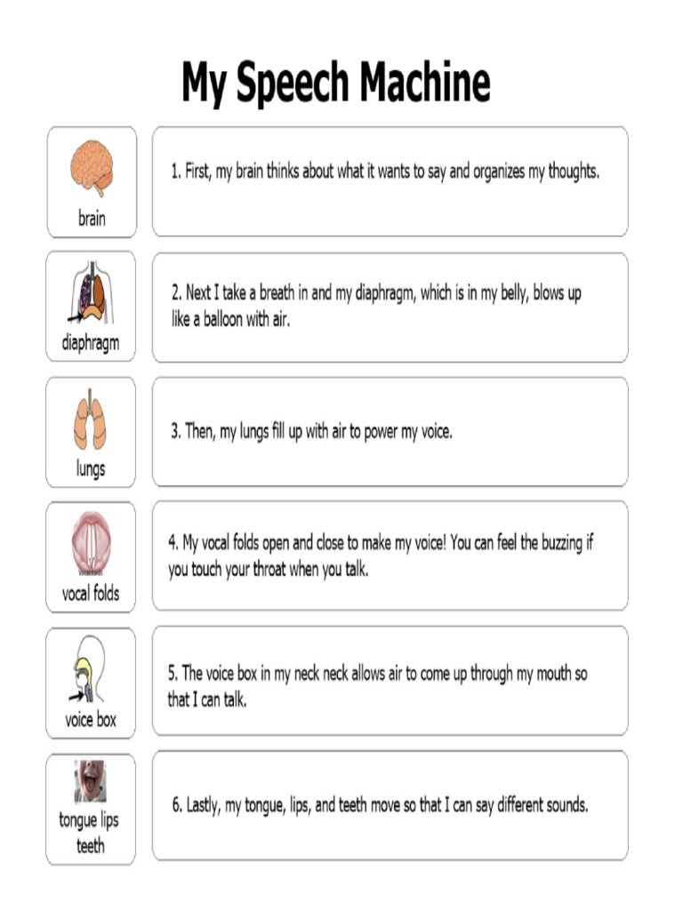 Speech Machine Visual | PDF