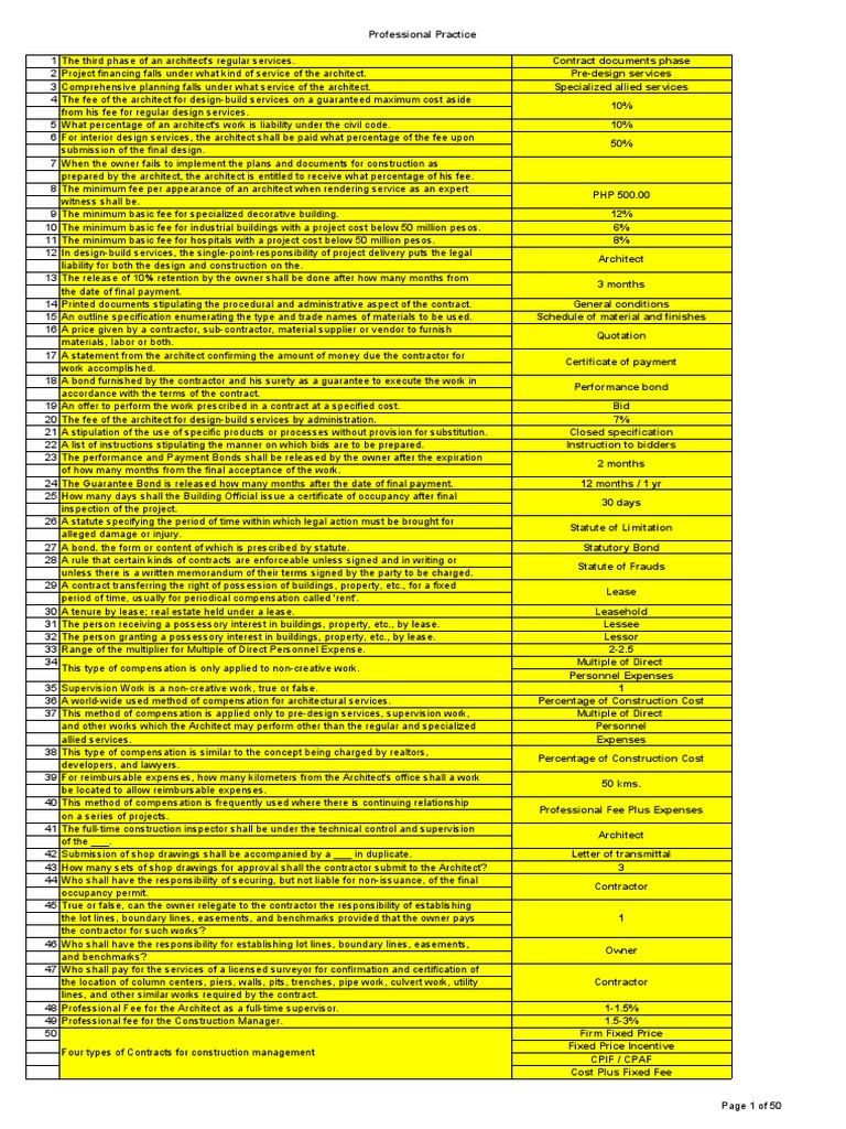 All Subjects-Standard Code | PDF | Stairs | Lease